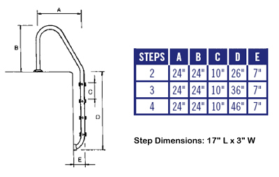 In Ground Pool 3 Step Stainless Steel Ladder