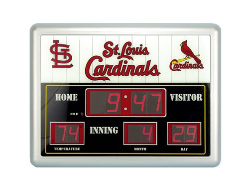 Major League Baseball Official Team Logo Scoreboard Wall Clocks